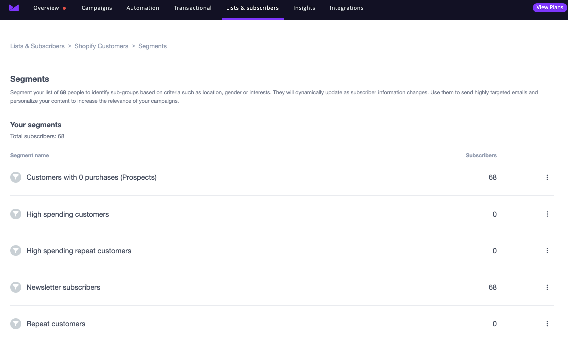 Campaign Monitor vs Mailchimp: A comprehensive comparison for 2024