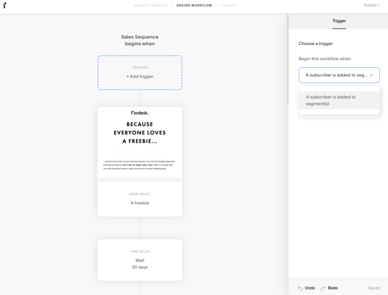 Flodesk review 2024: The good, the bad, and the ugly